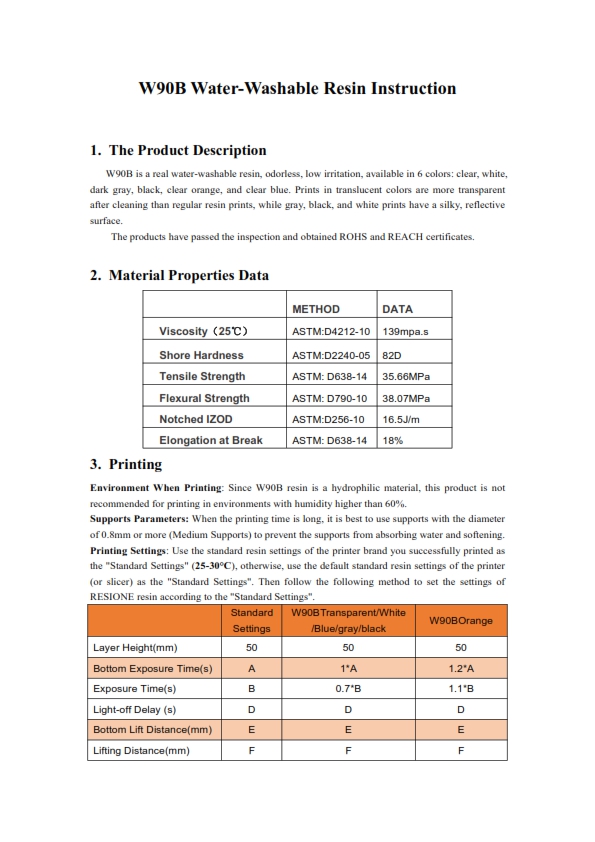 رزین سخت W90B حلال در آب رزیون | Resione W90B water washable Resin